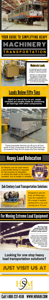 Your Guide To Simplifying Heavy Machinery Transportation