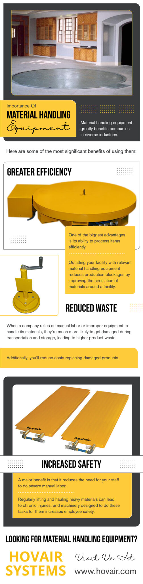 Importance Of Material Handling Equipment - Hovair