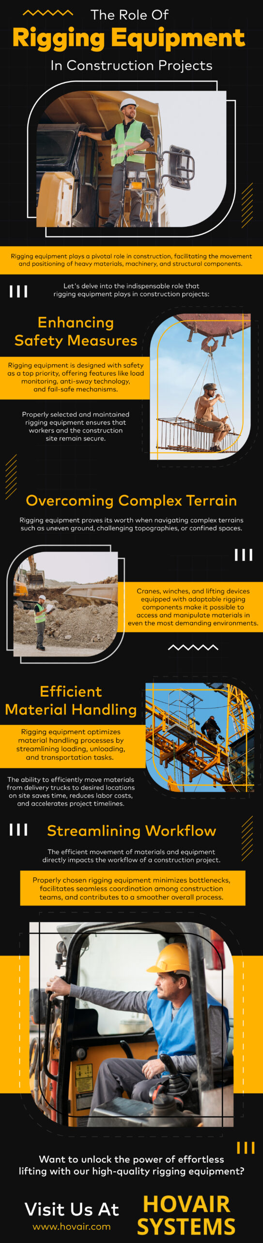 The Role Of Rigging Equipment In Construction Projects - Hovair