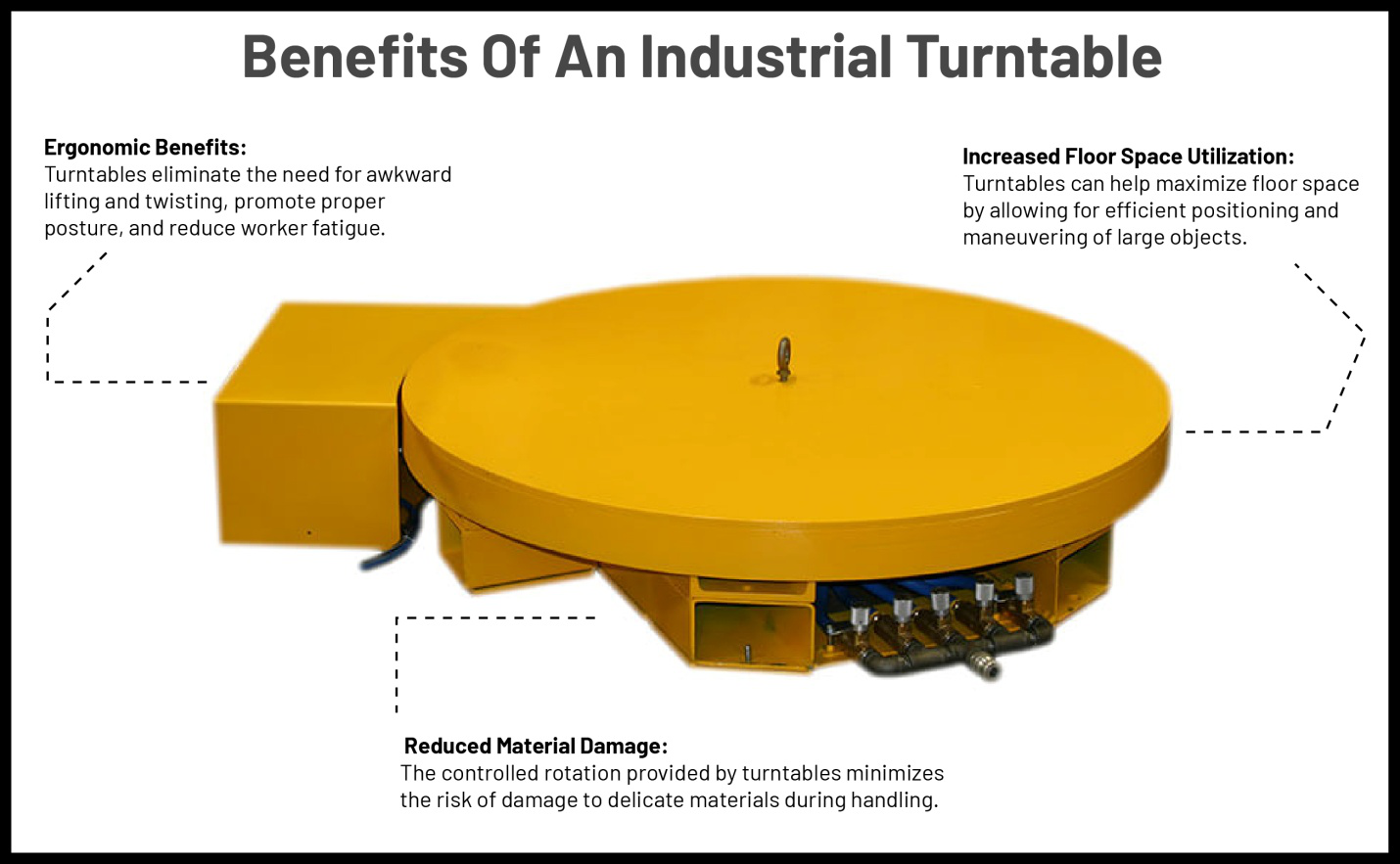 Exploring Industrial Turntable Systems: Applications and Benefits - Hovair