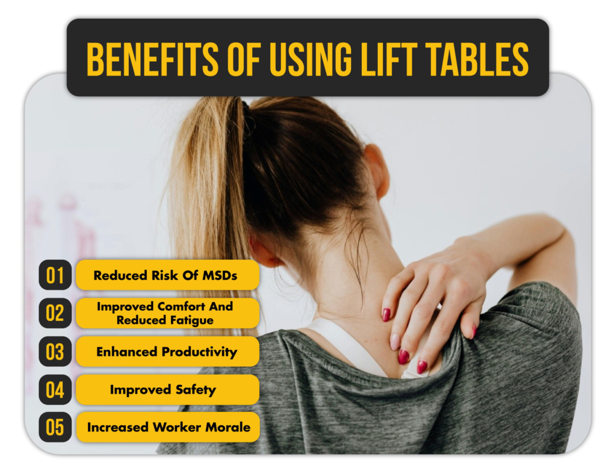 Ergonomic Lift Tables: How They Help Reduce Strain and Improve Worker ...