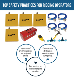 Understanding Rigging Equipment: A Guide for New Operators - Hovair Systems